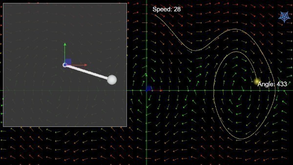 Pendulum Phase Space Visualization
